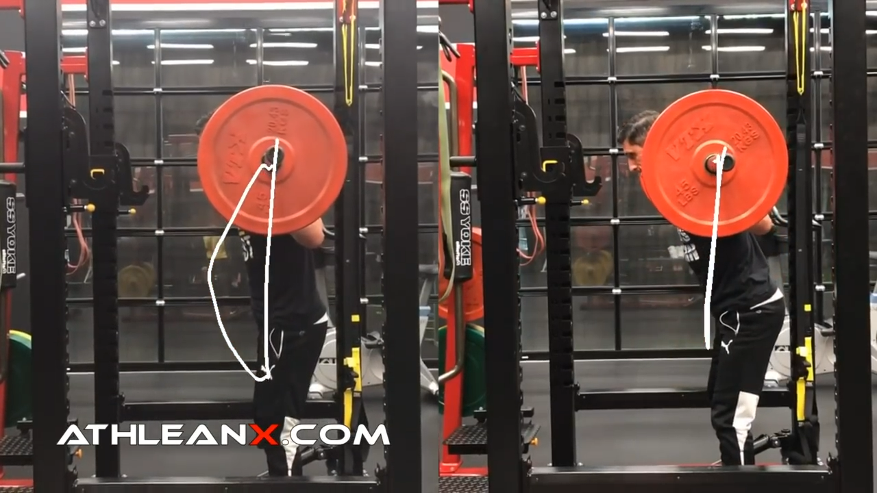 How To Do A Proper Squat | Squat Form | ATHLEAN-X