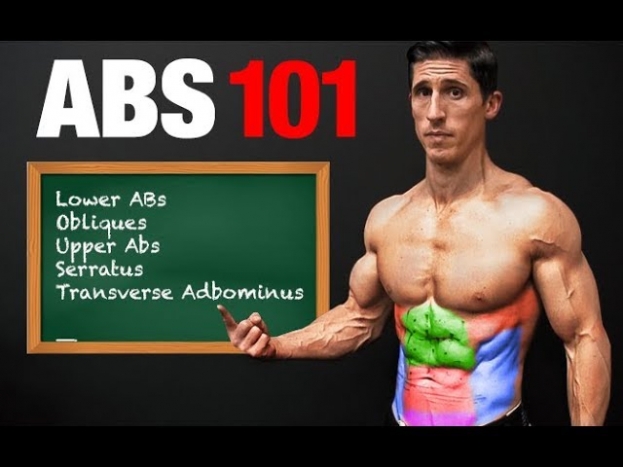ABS 101 – Step by Step Six Pack Plan! (TARGET EVERY AREA) | ATHLEAN-X