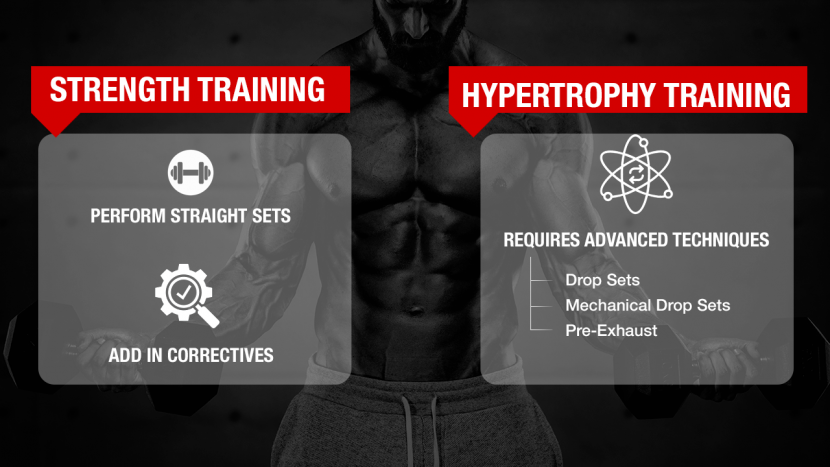 What Is A Drop Set | Sets for Muscle Growth | ATHLEAN-X