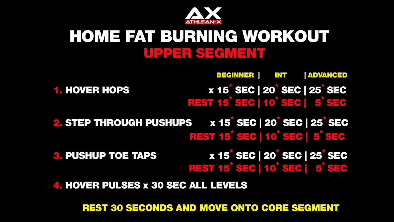 Best Fat Burning Workout At Home - ATHLEAN-X