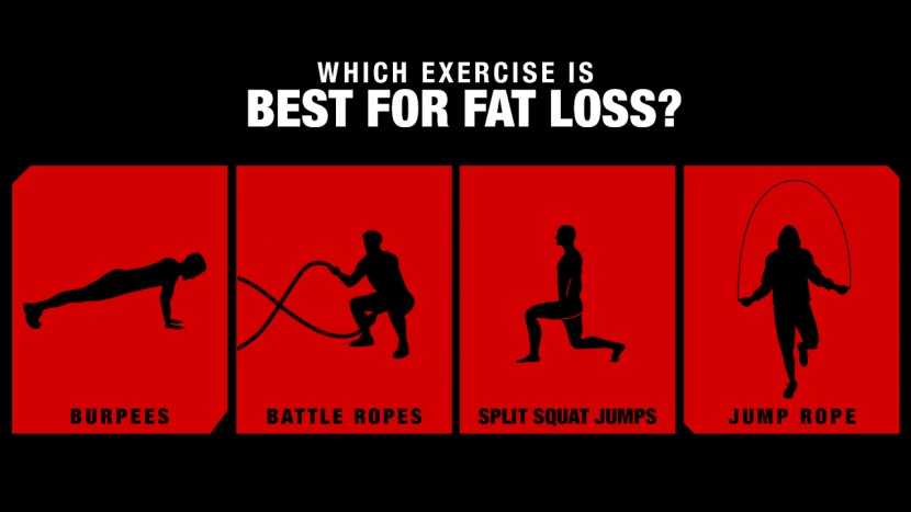 How To Lose Body Fat | Burn Fat Fast - ATHLEAN-X