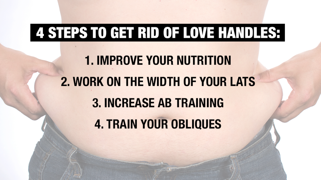 How To Get Rid of Love Handles | ATHLEAN-X