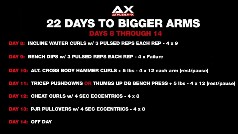 How To Build Bigger Arms Fast - ATHLEAN-X