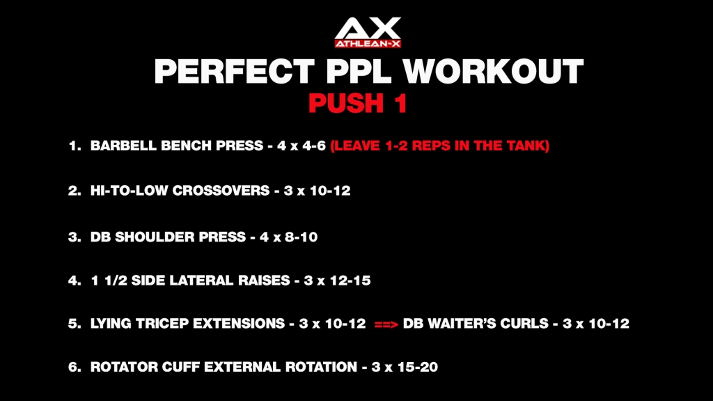 Perfect Push Workout | Best Push Exercises | ATHLEAN-X