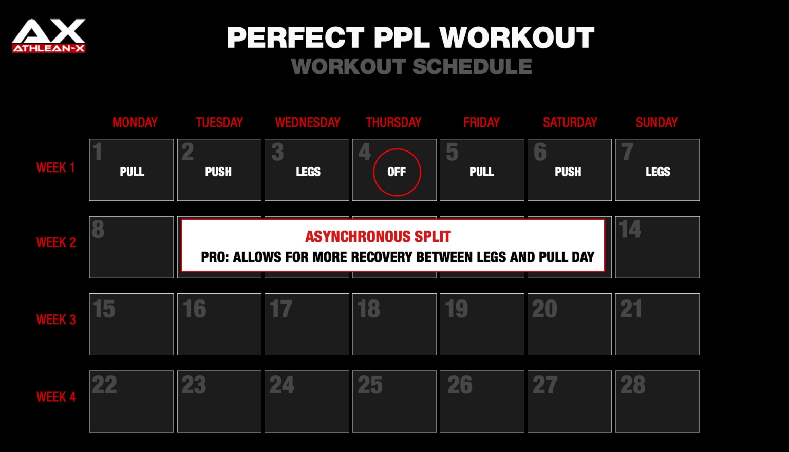Perfect Push Workout | Best Push Exercises | ATHLEAN-X