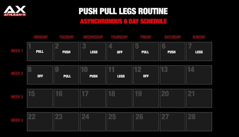 Push Pull Legs Routine | PPL Split for Max Gains - ATHLEAN-X