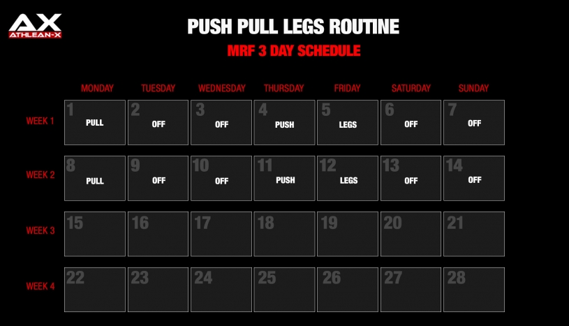 Push Pull Legs Routine | PPL Split for Max Gains - ATHLEAN-X