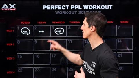 Push Pull Legs Routine | PPL Split for Max Gains - ATHLEAN-X